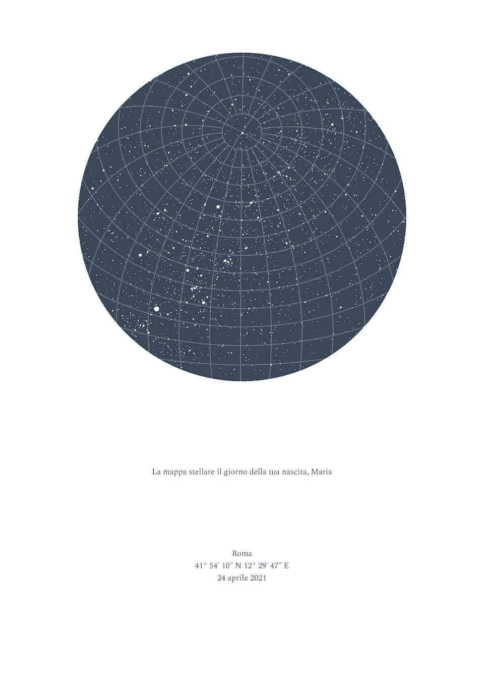 Mappa Stellare Per La Classe